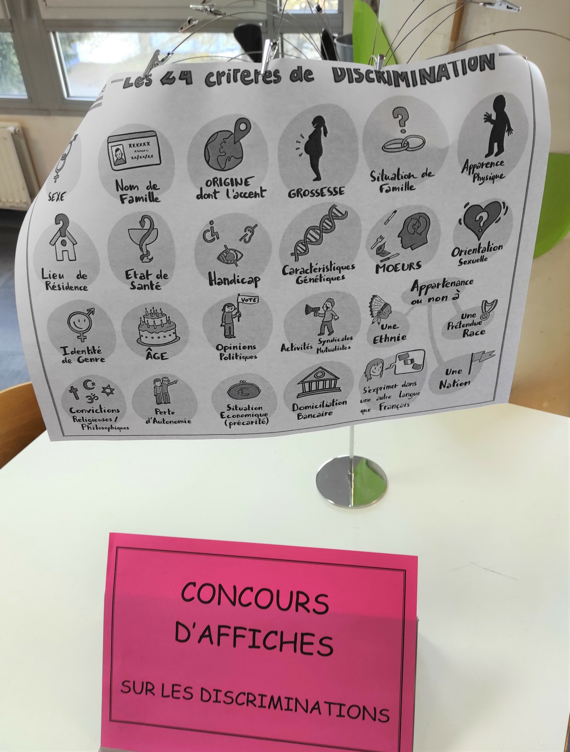 Agir contre la discrimination - Ensemble Scolaire Sainte-Thècle